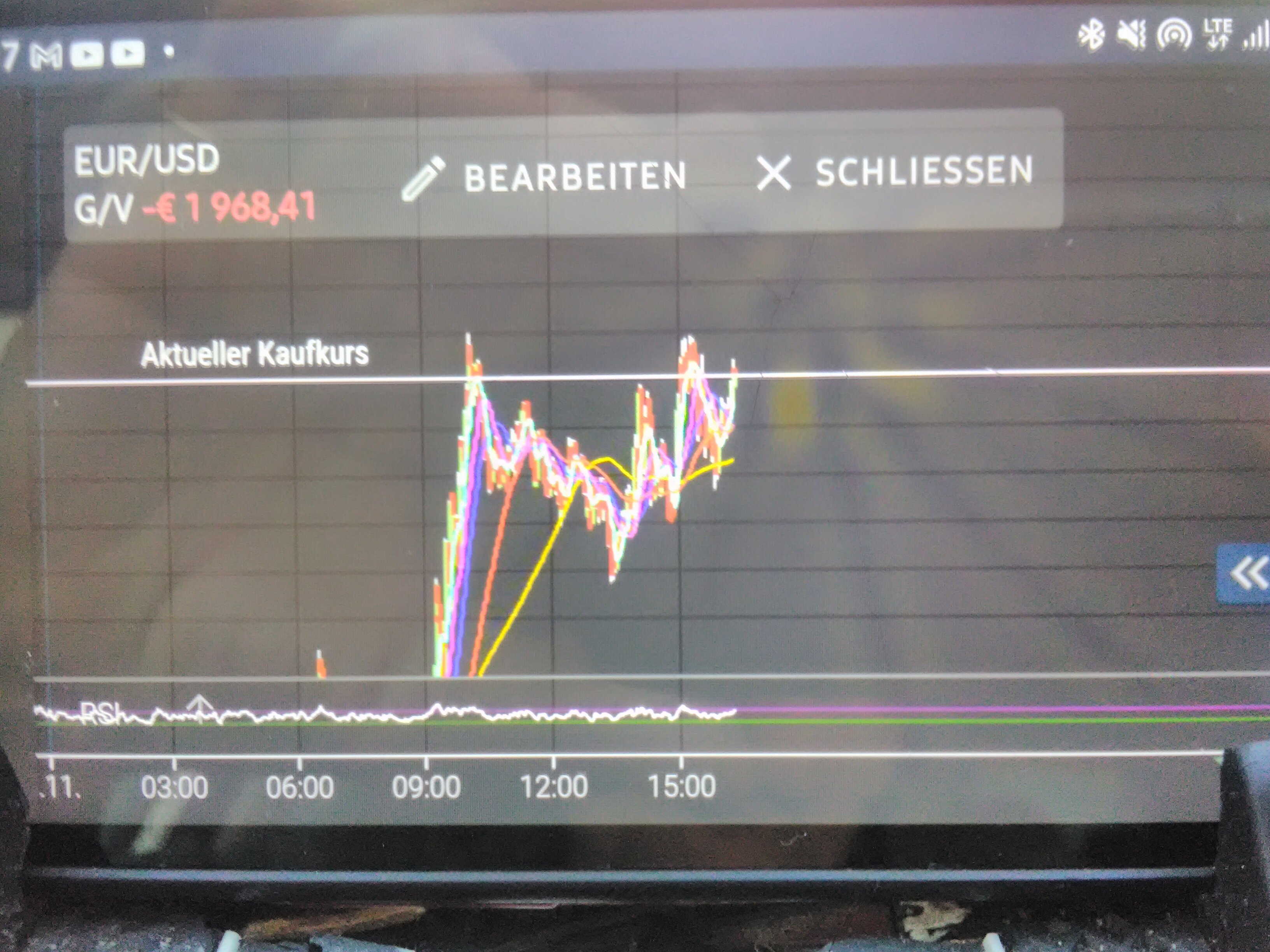 Jeden Tag 1% möglich? - Seite 129 - Off-Topic - Wertpapier Forum